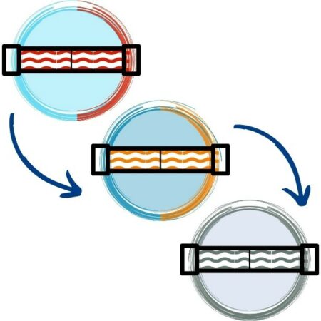 Intercambiadores de calor